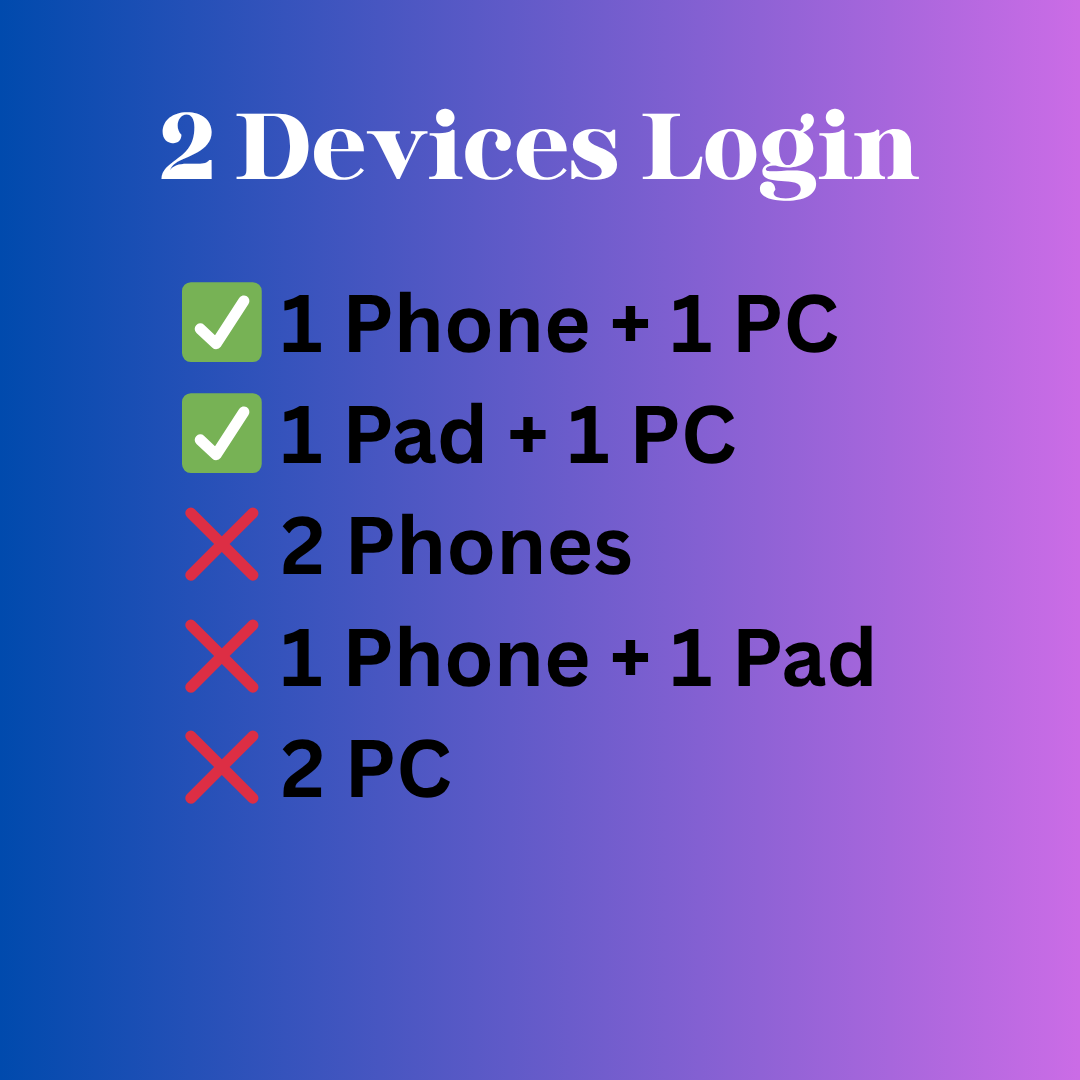 𝕮𝖆𝖕𝖈𝖚𝖙 𝖕𝖗𝖔 (iOS, Android, PC) 1 Month CapcutPro | Shopee Malaysia