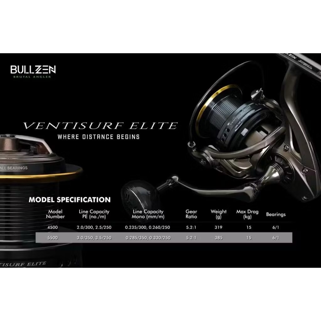 【Jom Pancing】BULLZEN VENTISURF ELITE (+🆓EXTRA SPOOL) SPINNING SURF ...