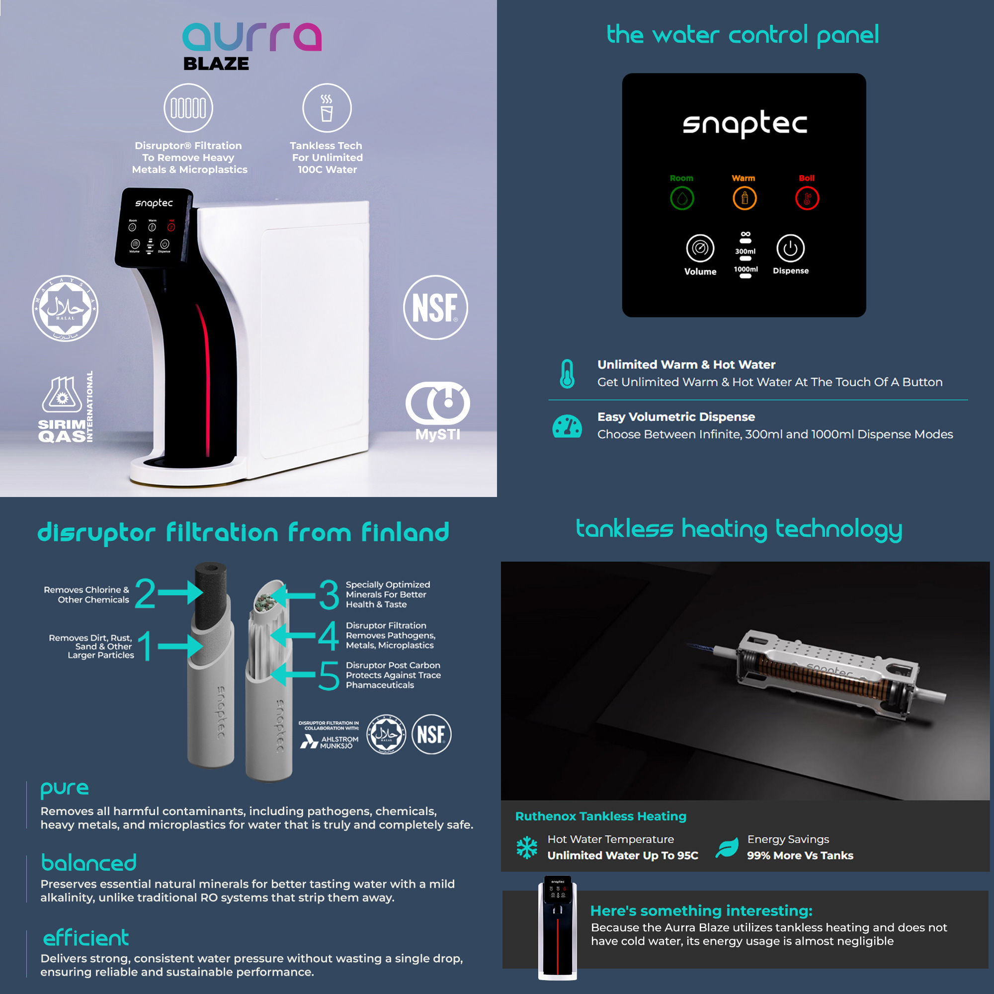 Snaptec Aurra Blaze Water Purifier / Water Filter / Water Dispenser ...
