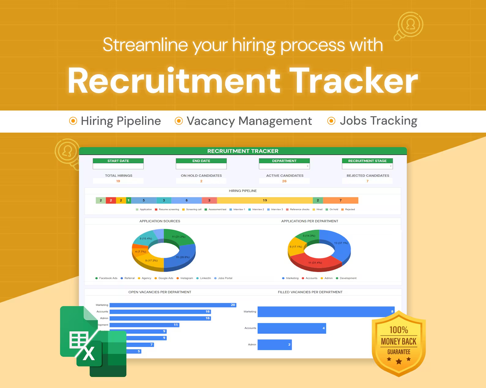 Recruitment Tracker Microsoft Excel Google Sheets Template HR Staff ...