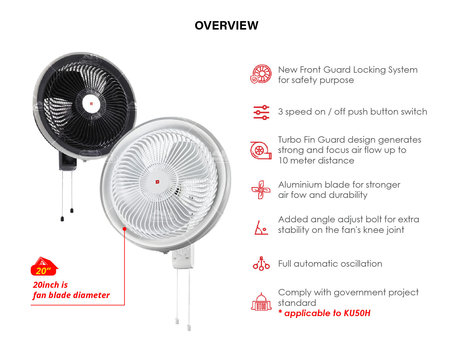 KDK Ku50Y / Ku50H-wt / Ku50H-dg Industrial Wall Fan – 20 Inch, White ...