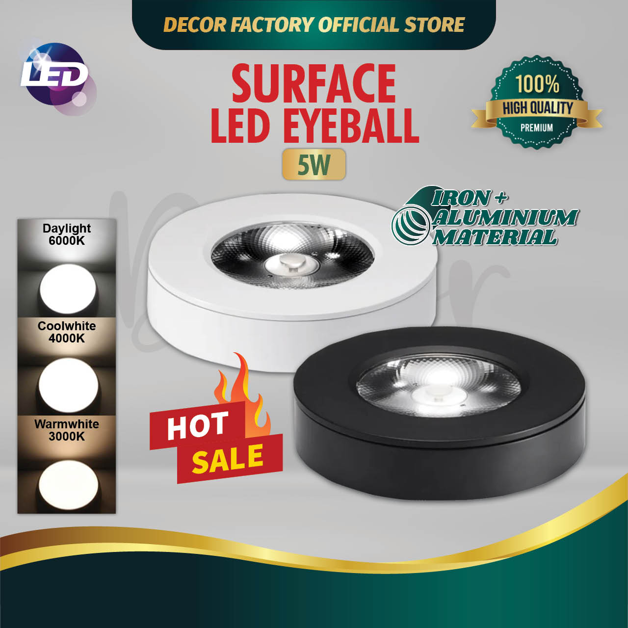 LED Surface Eyeball 5W Round Black White High Quality Concrete Mounted ...