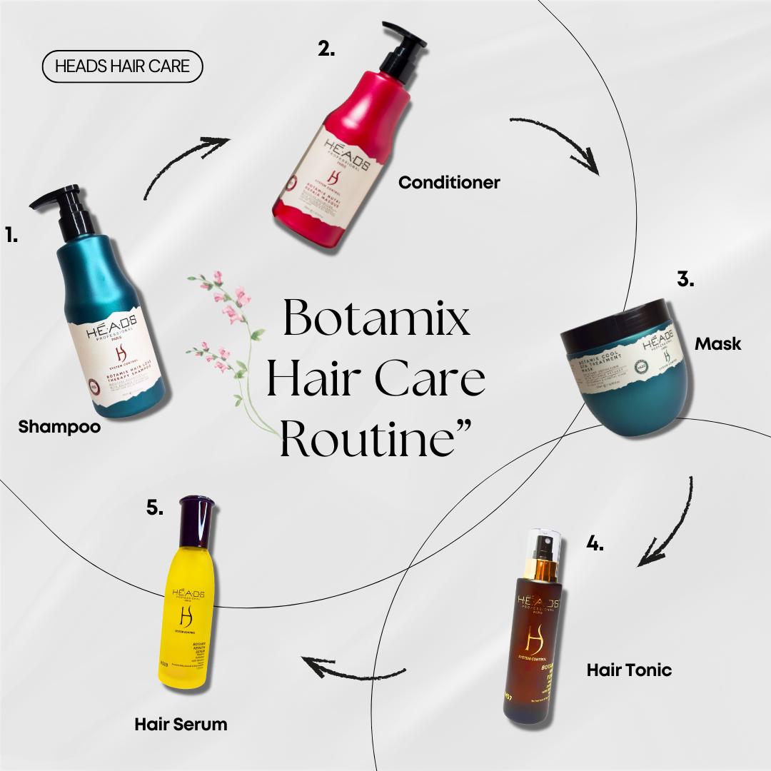 HEADS Botamix Shampoo Set for Hair Loss Dandruff Dry Repair Damage Oily ...