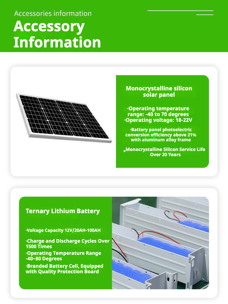Solar panel 40W with battery 30000mAh ouput DC12V Solar panel for CCTV ...