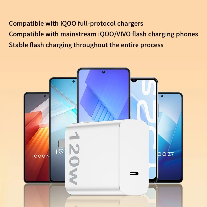 For VIVO iQOO 120W US Type-C Super Fast Charging Adapter with Dual C ...