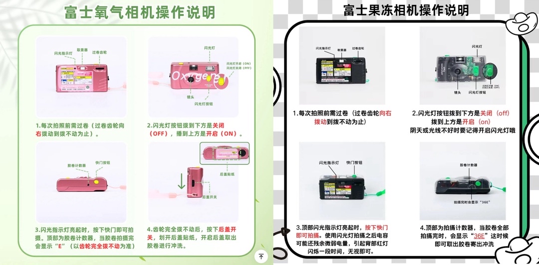 Fujifilm Jelly Camera Flash | Fujifilm Oxygen Camera | Shopee Malaysia