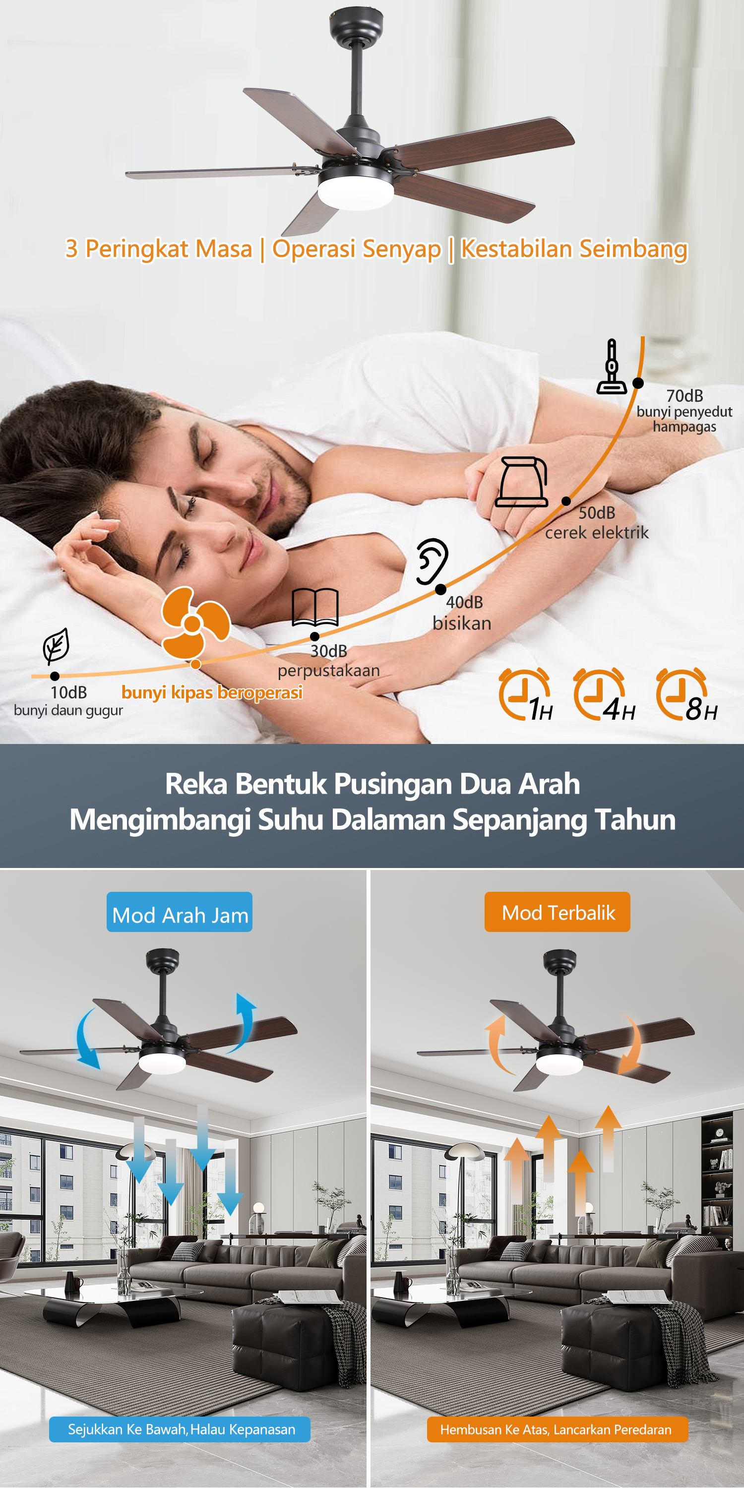 COD 42/52″ Kipas Siling Inverter Moden Lampu Ringkas Saiz Besar untuk ...