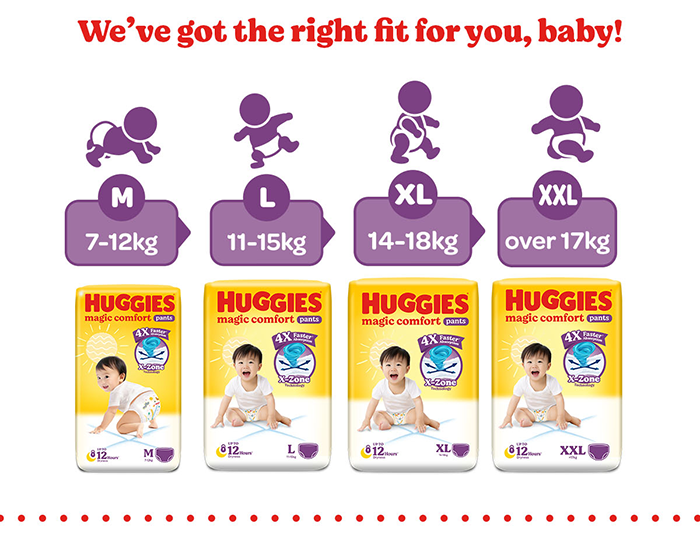 Huggies Magic Comfort Pants M42/L36/XL32/XXL31 (1 Pack) | Shopee Malaysia