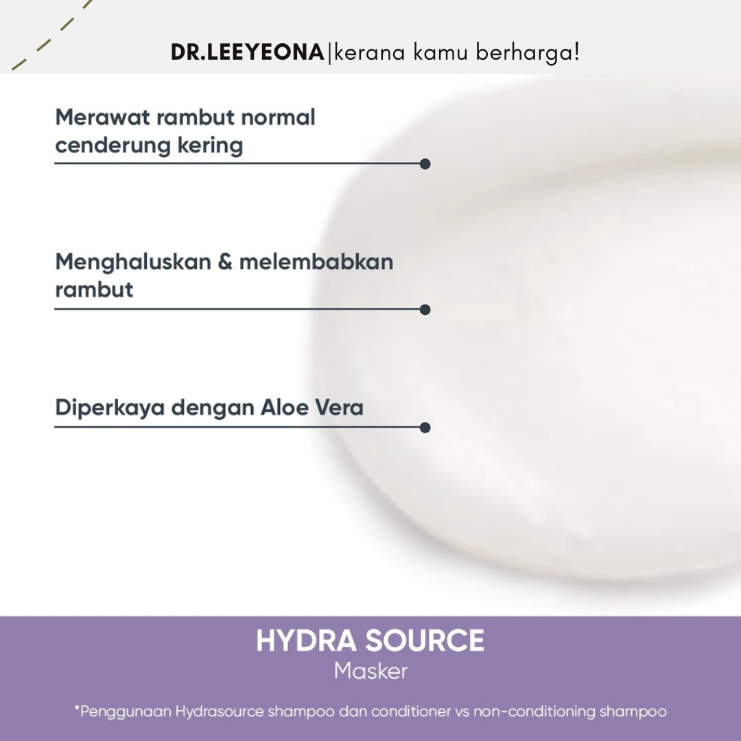 Biolage Hydrasource Hair Mask for Dry Hair with Aloe Vera Deep ...