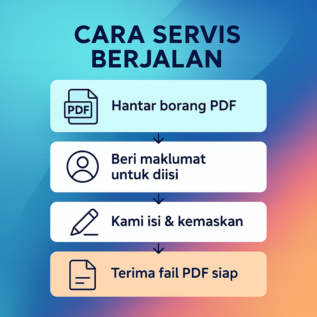 Servis Isi Borang PDF | PDF Form Filling Service | Shopee Malaysia