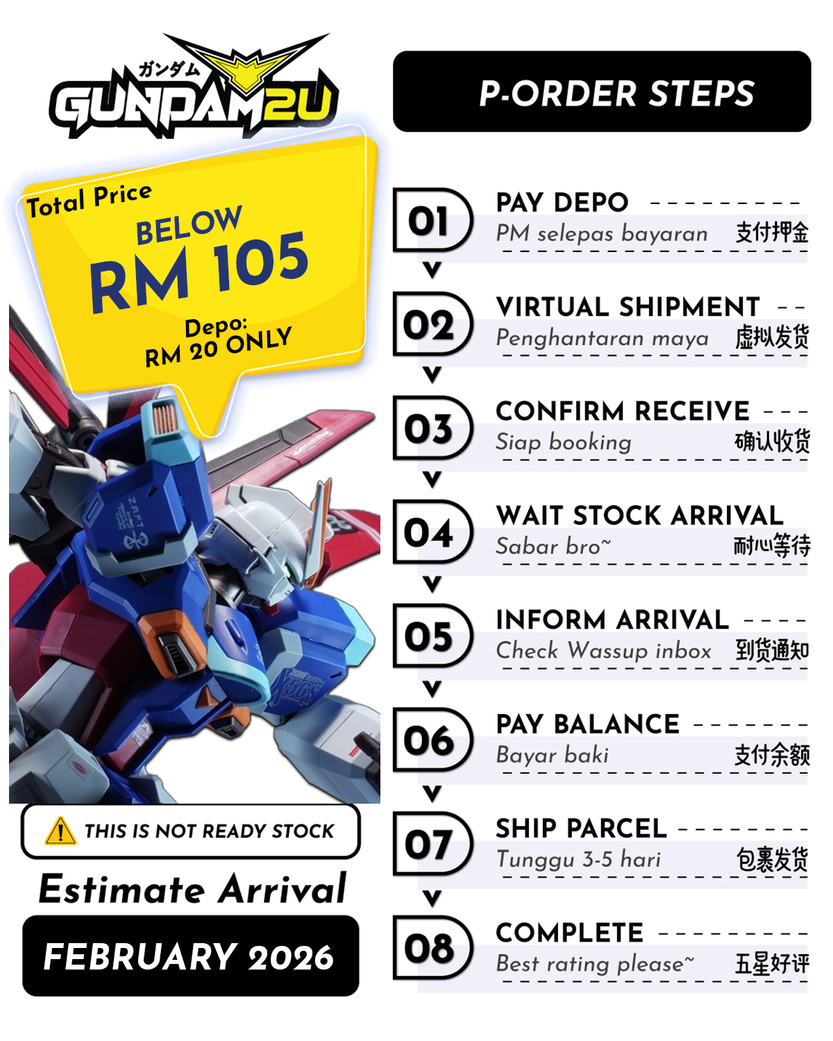 PRE0RDER | Shinn Angry Bird (14CM) MR Impulse - Model Kit SEED Metal ...