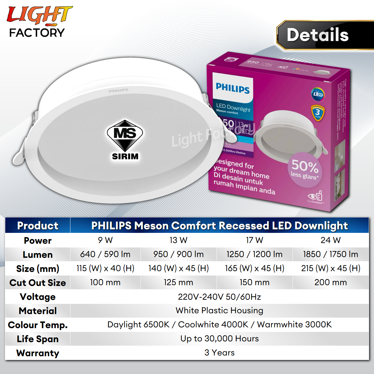 PHILIPS MESON Comfort LED Recessed Downlight 9W 13W 17W 24W 3 Years ...