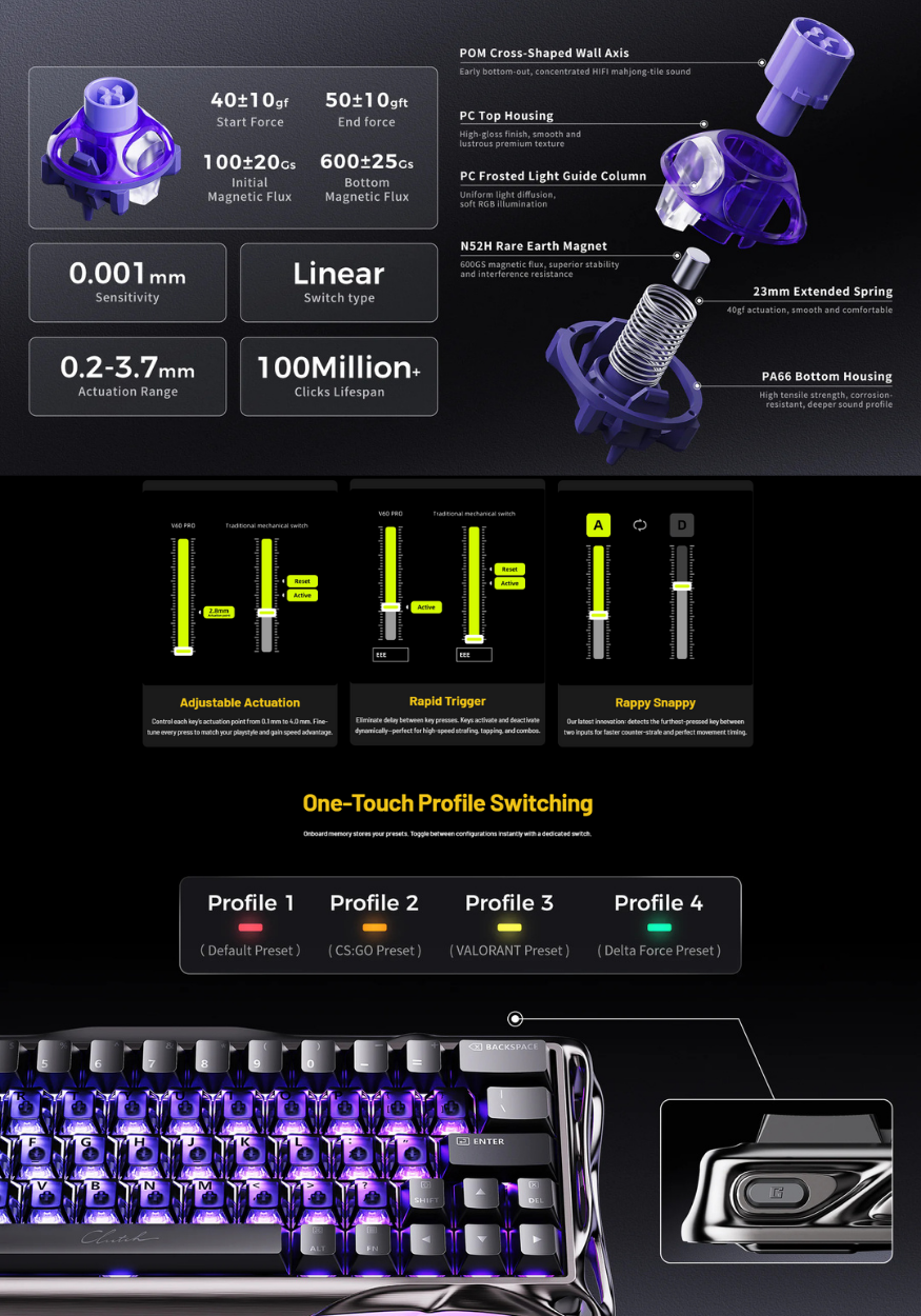 Gravastar Mercury V60 Pro Deluxe Edition 60% Full Aluminum UFO Magnetic ...