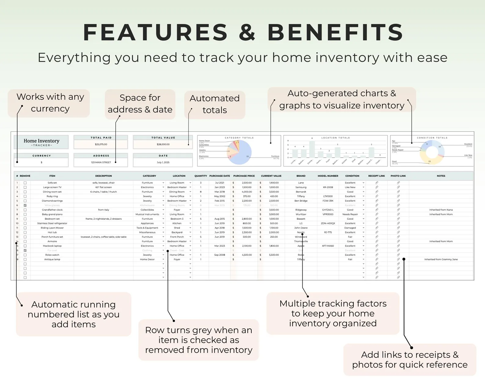 Home Inventory Tracker Template Google Sheet Home Management Emergency ...