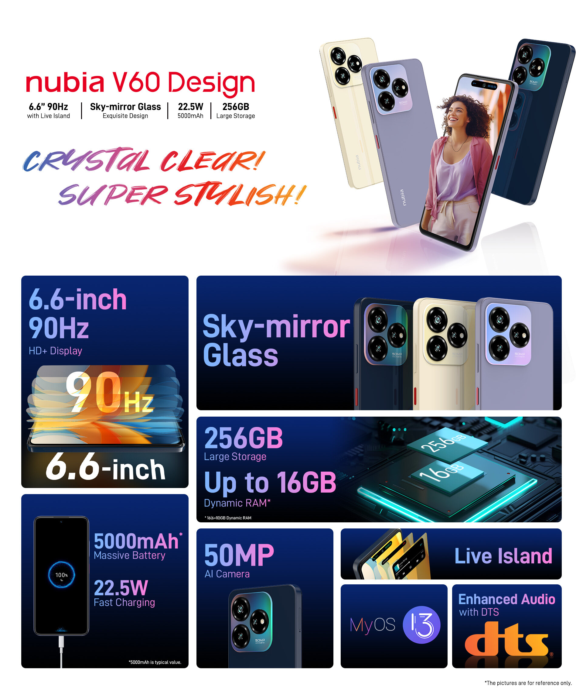 ZTE Nubia V60 Design 4G LTE/Z2350 (6GB+256GB) Original ZTE Malaysia ...