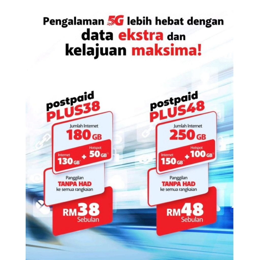 SIMKAD ESIM RedONE 4G/5G SERENDAH RM10 SELF REGISTER SCAN QR SAHAJA ...