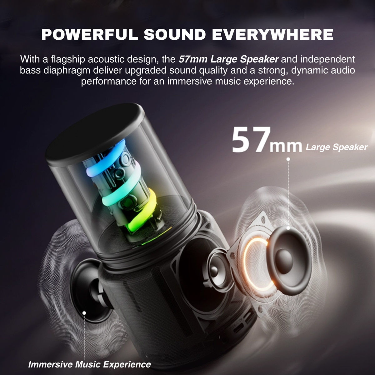 Vinnfier VF Tango Neo 19 Portable Bluetooth 5.3 Speaker | 5W Output ...