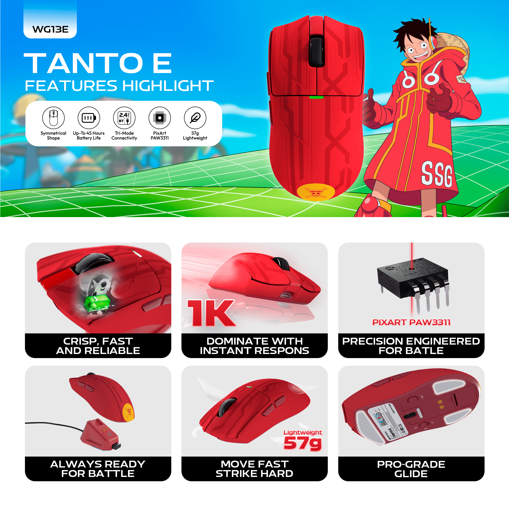 Fantech x One Piece - Luffy Tanto E WG13E Wireless Gaming Mouse Pixart ...