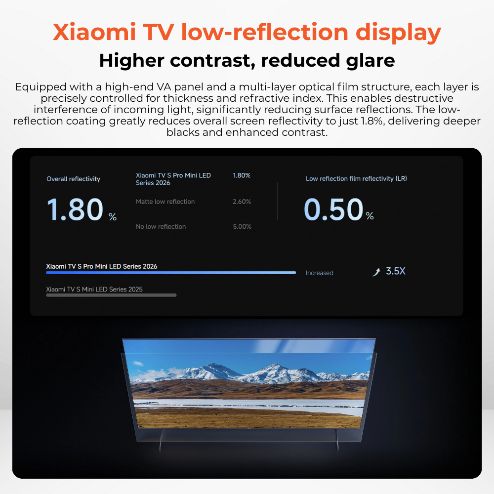 Xiaomi TV S Pro Mini LED 75 2026 | Shopee Malaysia