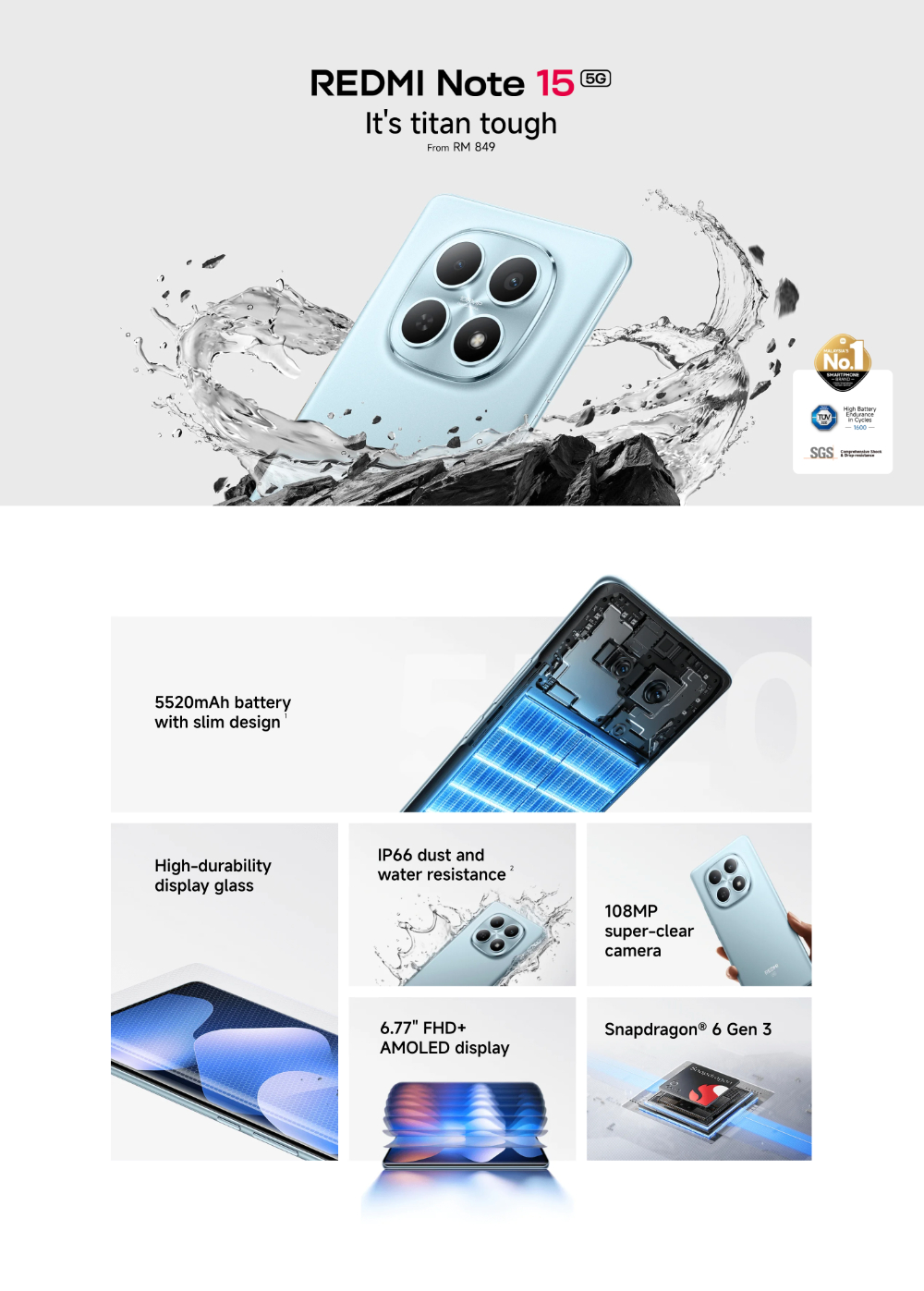 Xiaomi Redmi Note 15 5G Smartphone (6GB RAM + 128GB ROM)(8GB RAM ...