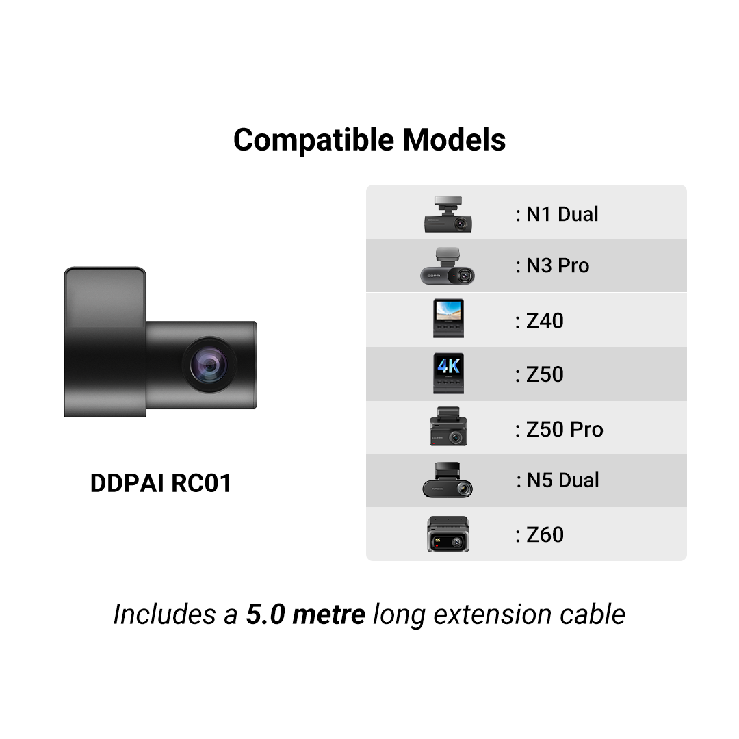 DDPAI Rear Camera RC1/RC3 with Extension Cable included [1080P FHD ...