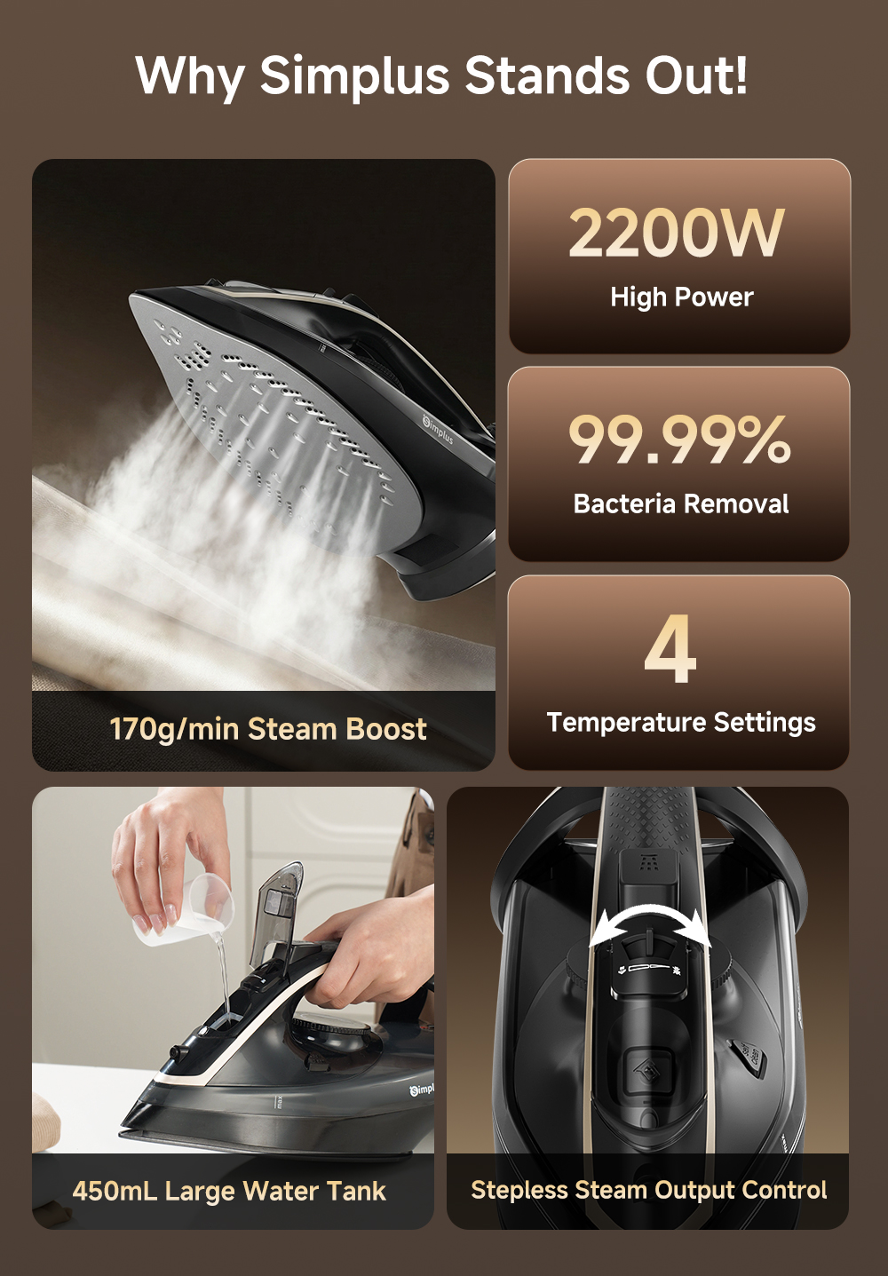 【New Launch】Simplus Garment Steam Iron丨170g/min Steam Boost 丨450mL ...