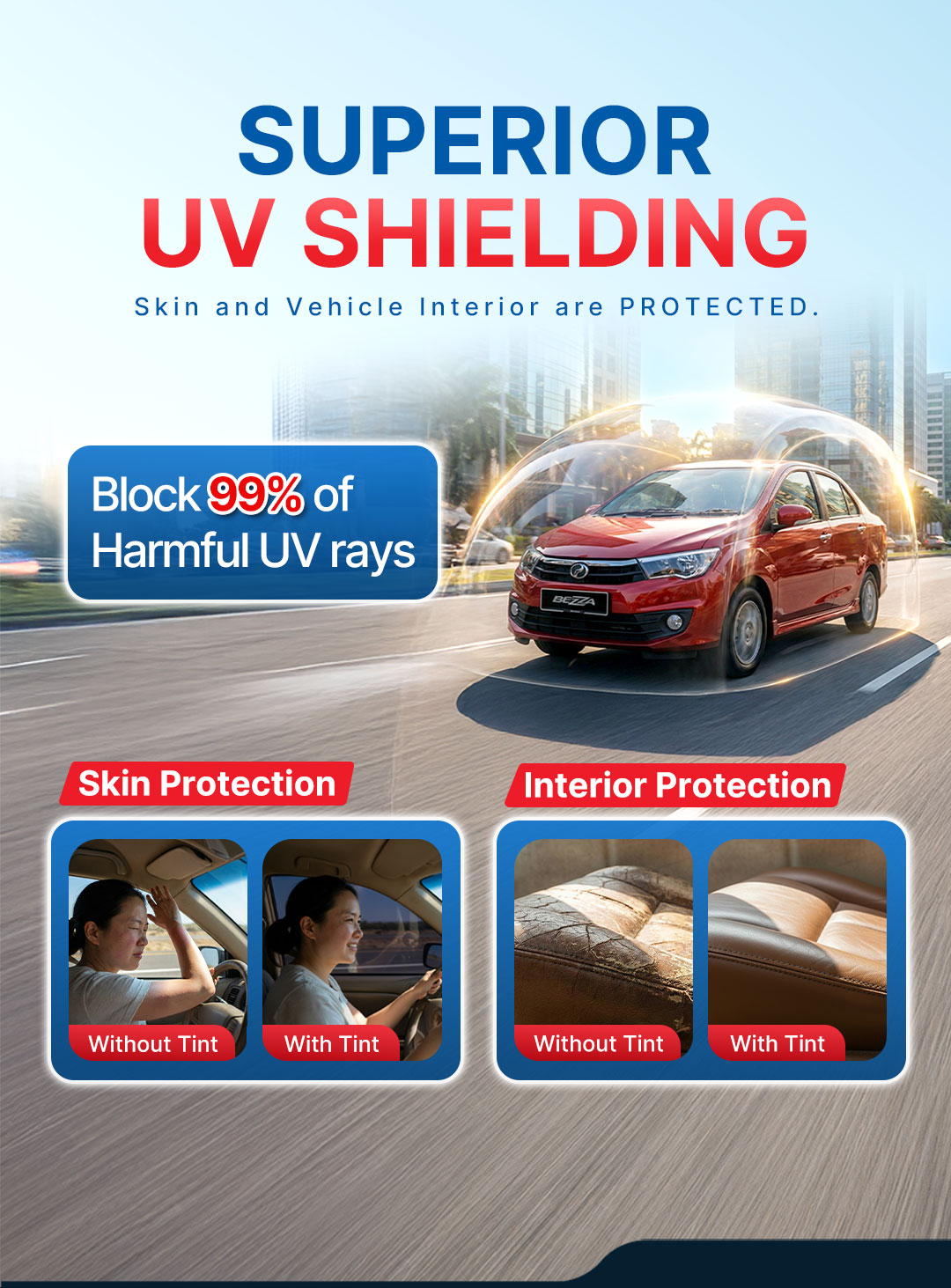 [Full HD] ServAuto ClearShield 8Pcs Nano Ceramic Tinted Kereta [FREE ...