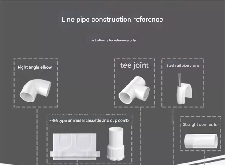 ERA 10 Fet PVC PIPE/ PAIP PVC WIRING / ELECTRICAL PVC CONDUIT PIPE16MM ...