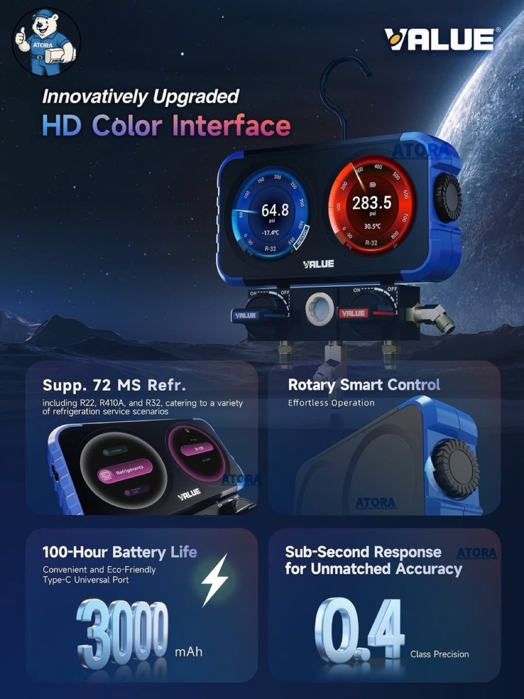 Value VRM2-X Digital Gas Meter/VRM2-X Digital Manifold Gauge Gas Meter ...