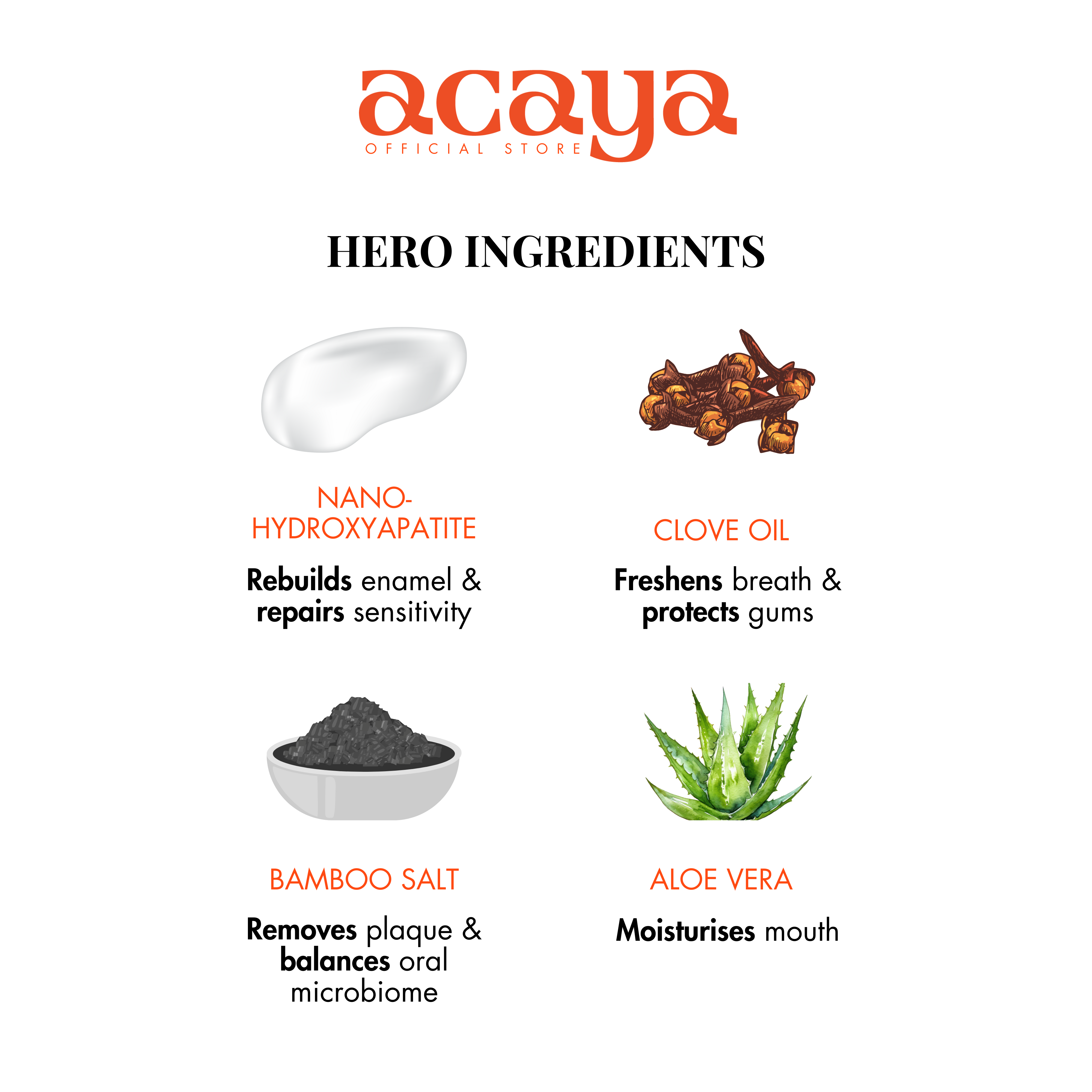 Acaya Nano-Hydroxyapatite Toothpaste | Whitening, Sensitive Gum Relief ...