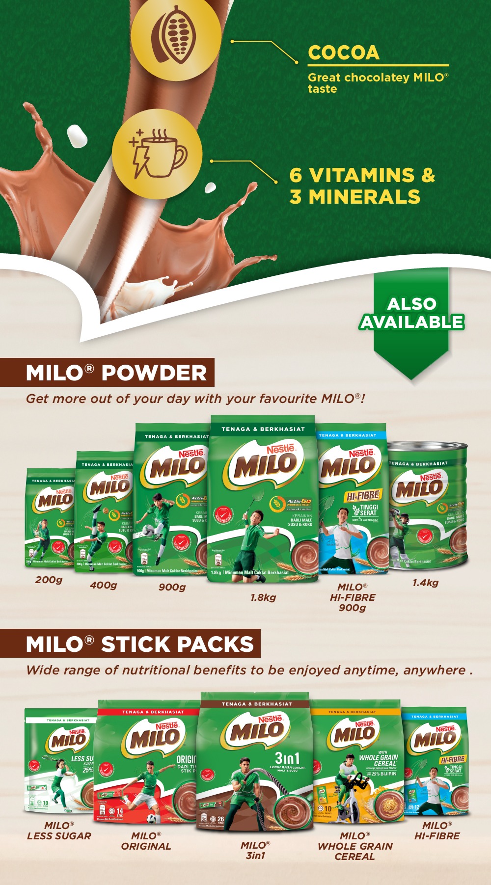 NESTLE Milo Activ-Go HCL2.0 1.8kg (Halal) – jayagrocer.co