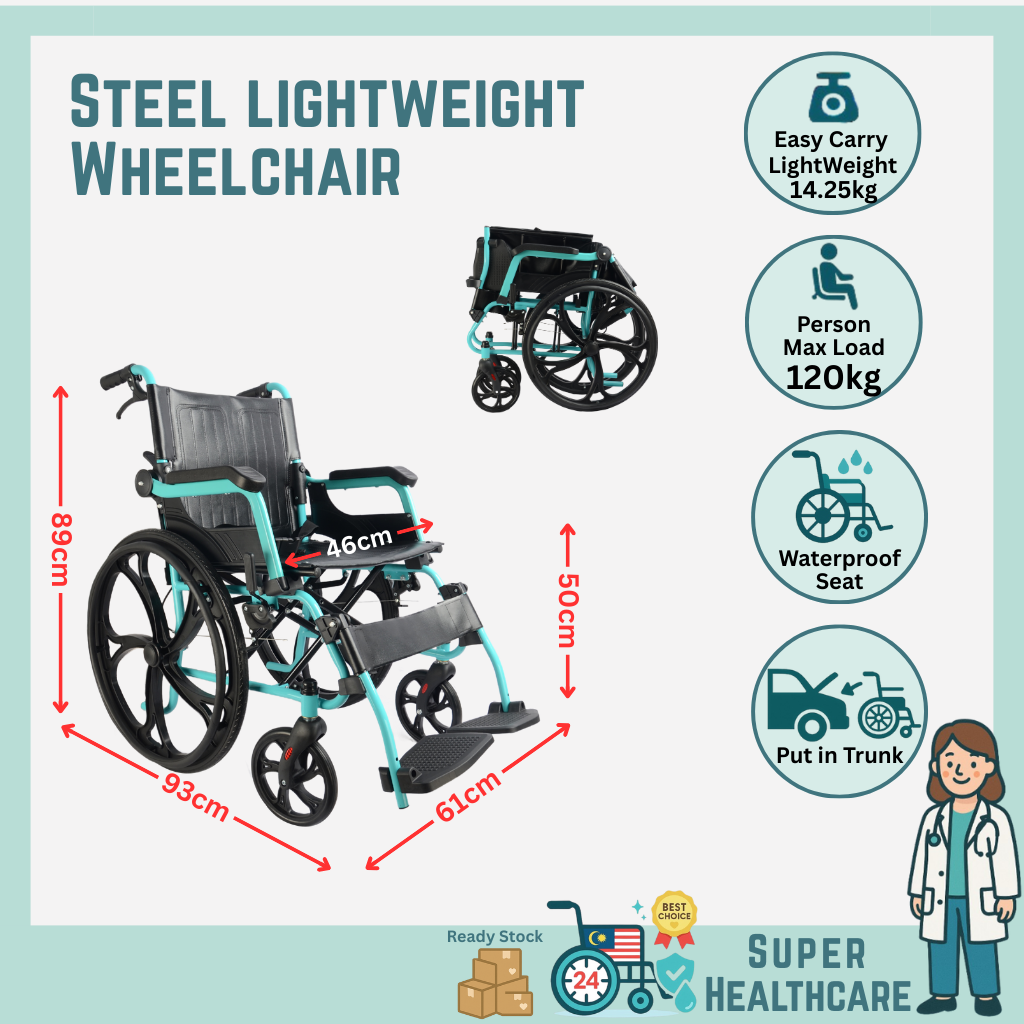 [New Design] Lightweight Steel Frame Wheelchair (Folding backrest and ...