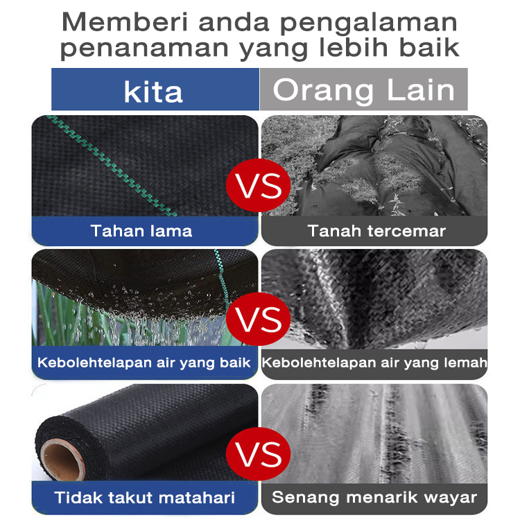 Weedmat Penutup Tanah [90GSM] Weedmat Thickest 10M/20M/50M/100M kawalan ...