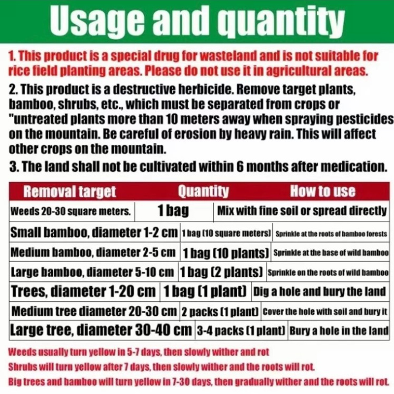 Herbicide to kill tree hexazione which can effectively kill big trees ...