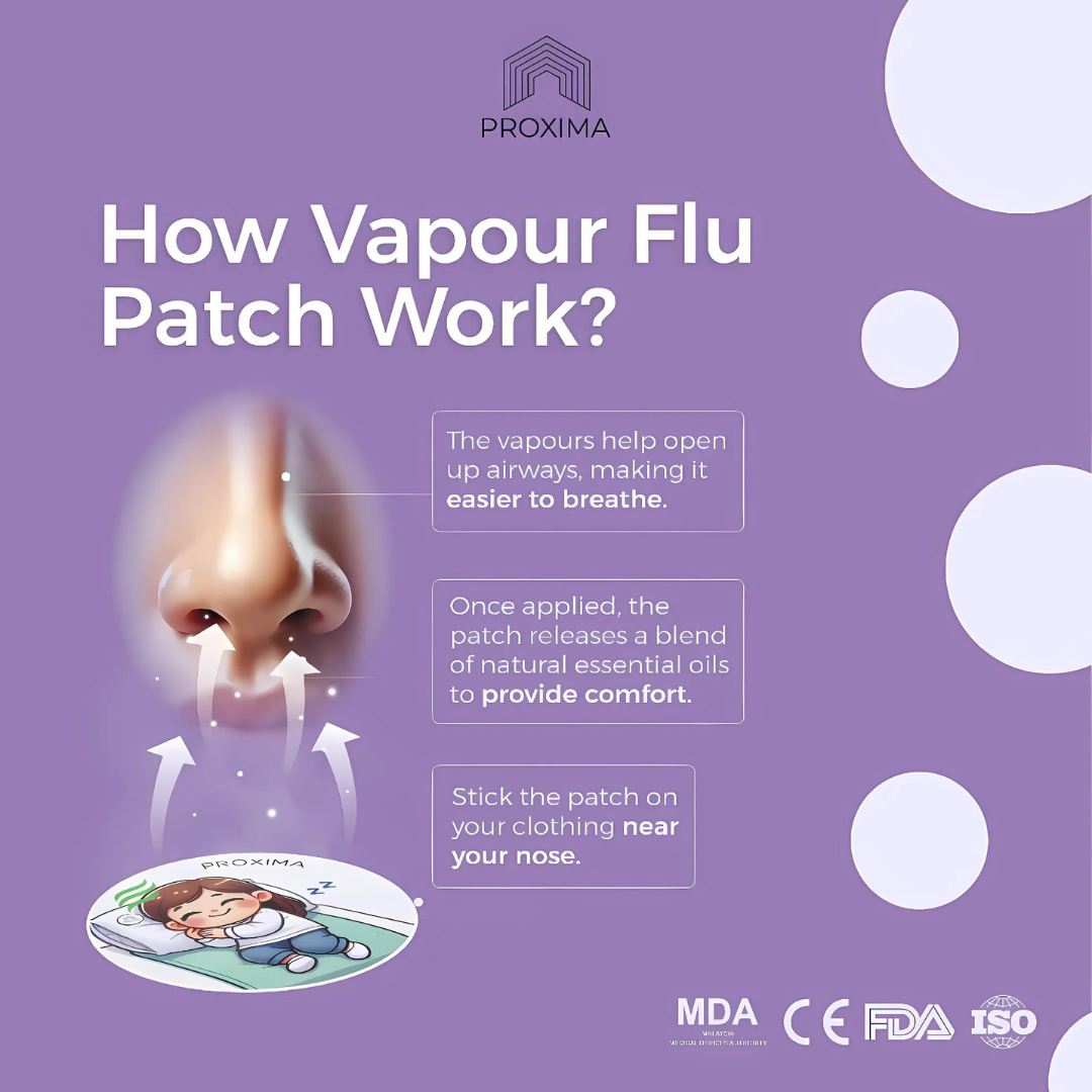 PROXIMA Vapour Flu Medical Patch 8's/BOX (Suitable Kids/Adult Flu/Nose ...