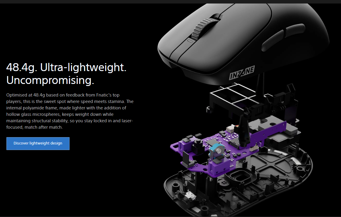 [NEW] Sony INZONE Mouse-A Wireless Gaming Mouse | Ultra-lightweight | 3950IZ Sensor | 8000Hz ...