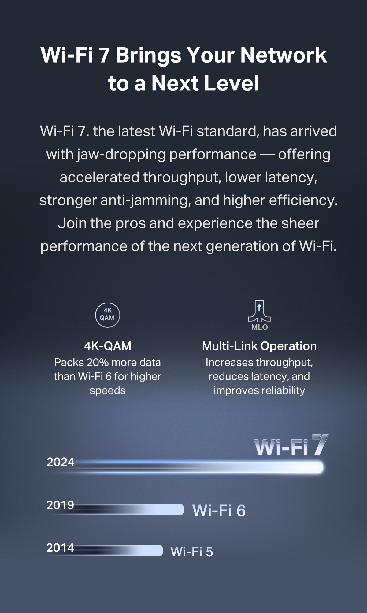 Mercusys MR27BE BE3600 WiFi 7 Wireless Dual Band EasyMesh Gigabit ...