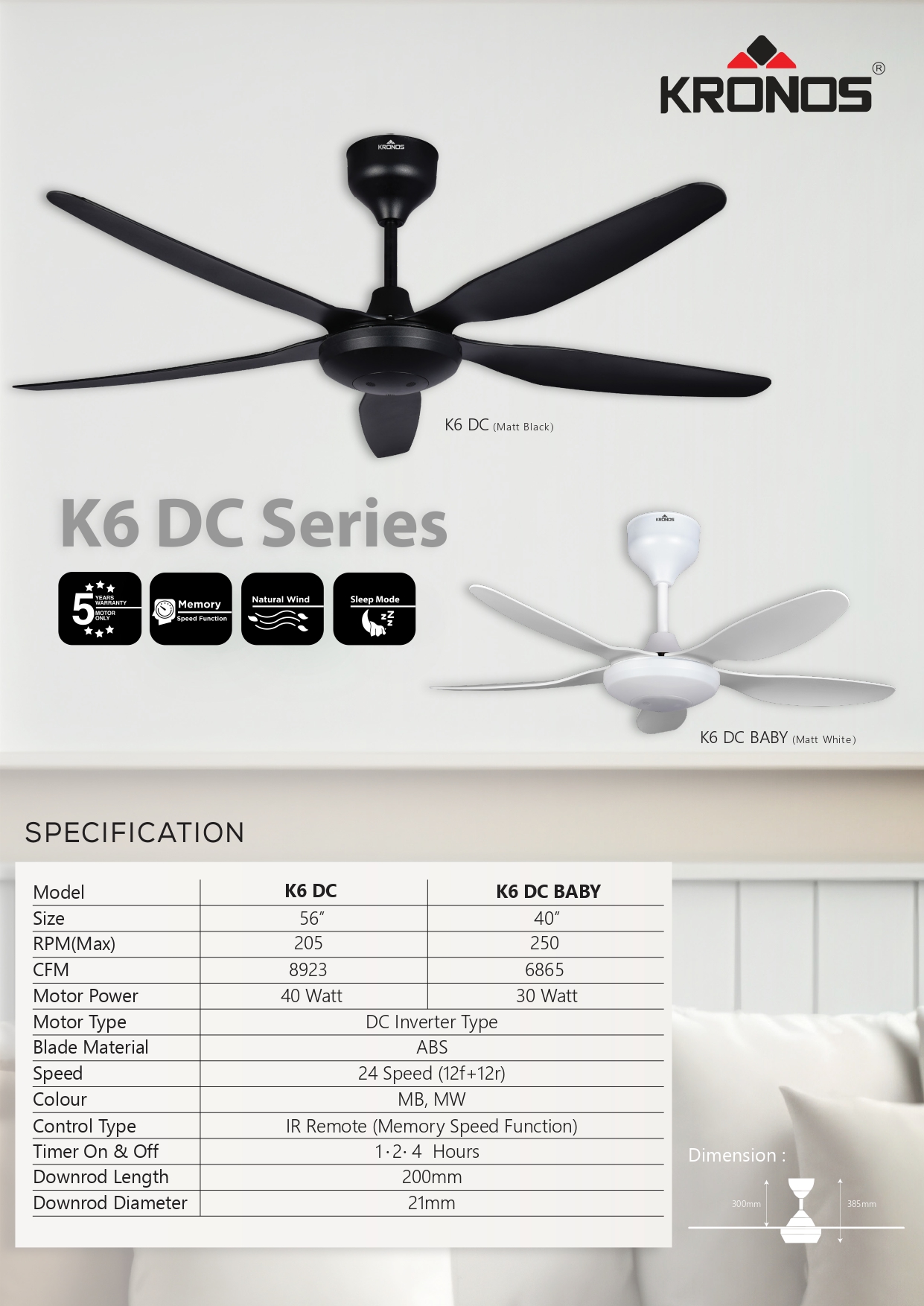 DEKA Ceiling Fan 5 BLADES 24 SPEEDS 【DC MOTOR】K6 DC Matt Black / F5DCL ...