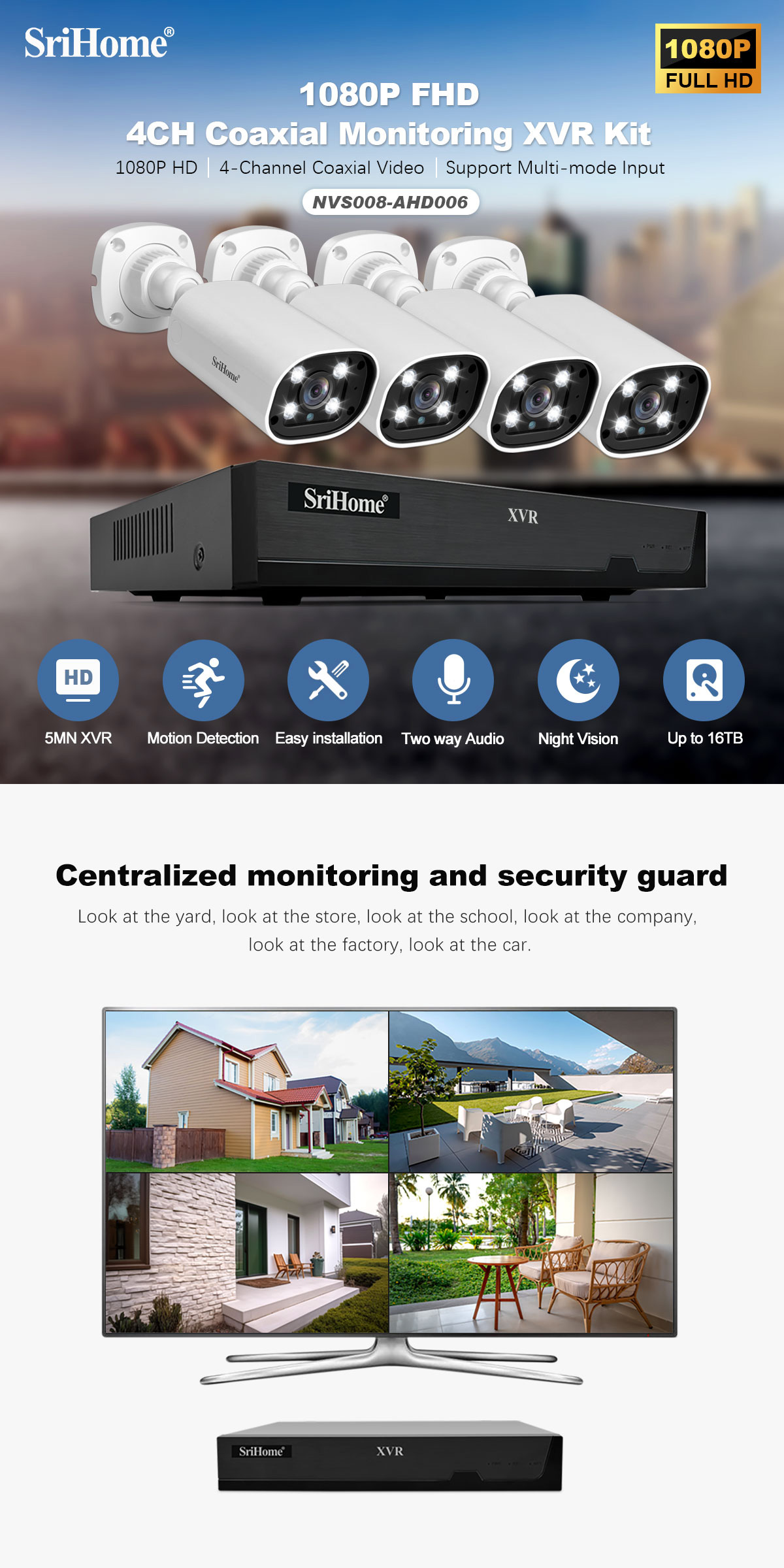SriHome 1080P 4CH XVR DVR CCTV Camera Coaxial Monitoring System – Night ...