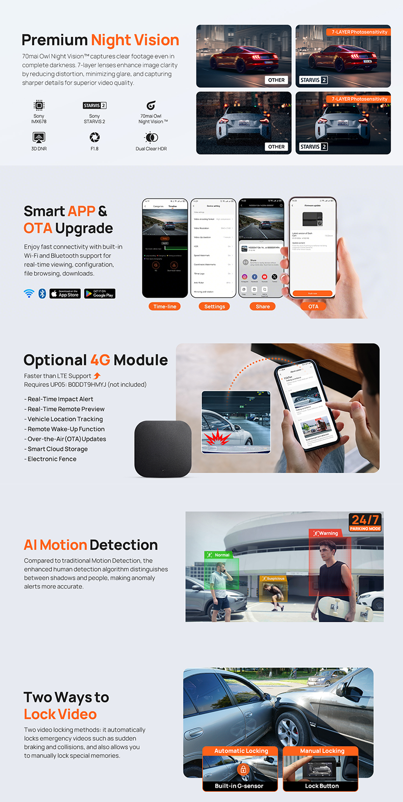 4K Dash Cam Ultra HD Built-in ADAS 150°FOV Motion Detection Car DVR ...