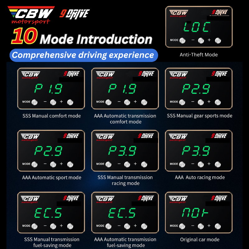 CBW Bezza Axia Myvi Gen3 Aruz Myvi G3 9 drive Electronic Throttle Controller Pedal Response 10 ...