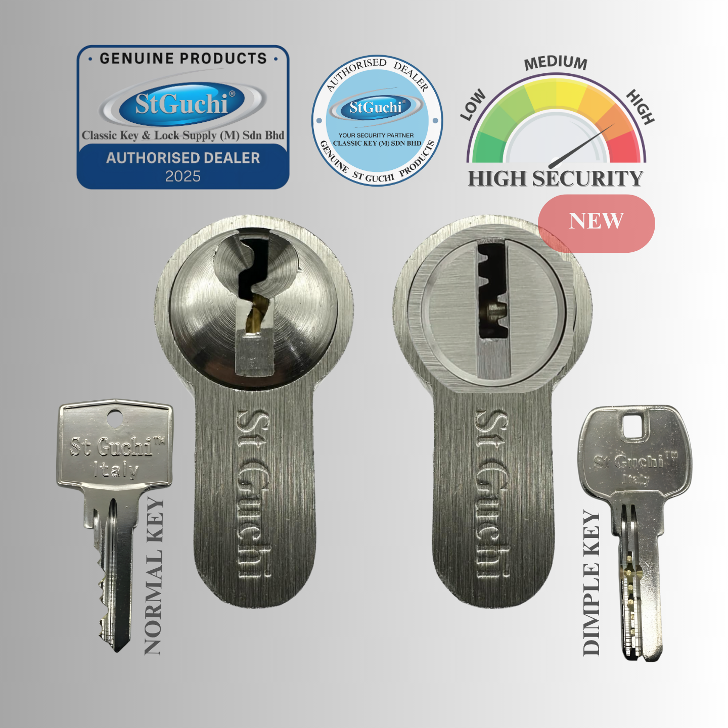 St Guchi Euro Profile Cylinder Mortise Door Lock Single or Double Key ...
