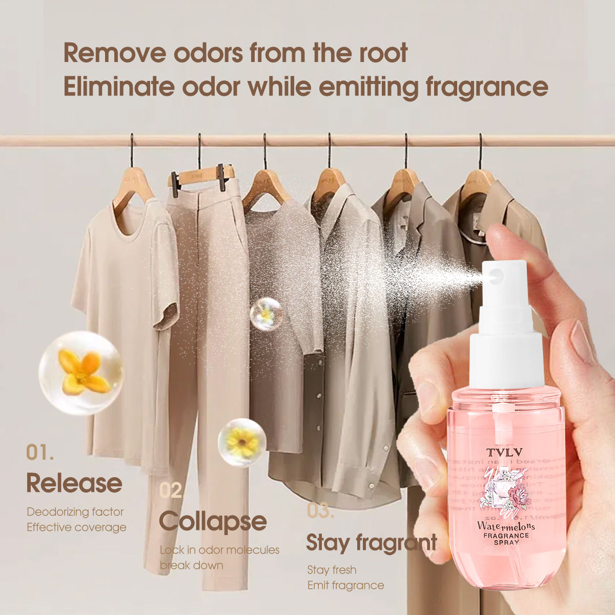 ELORA Floral Set Fragrance D Perfume Spray 50ml | Odor Removal + Long ...