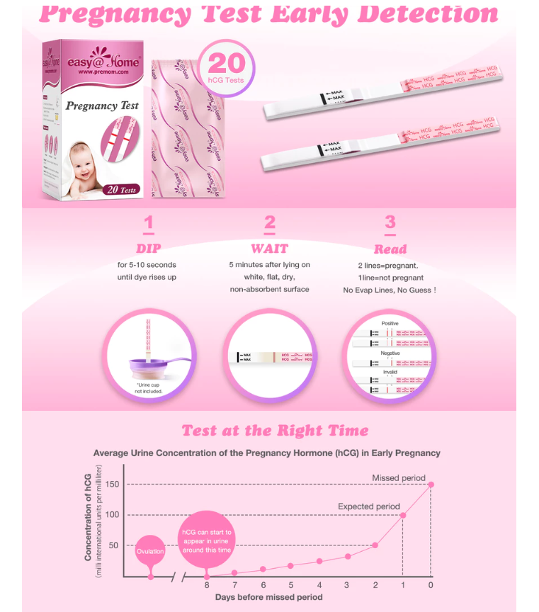 Easy@Home Pregnancy Test Strips Kit | Easy@Home Ovulation Test Strips ...
