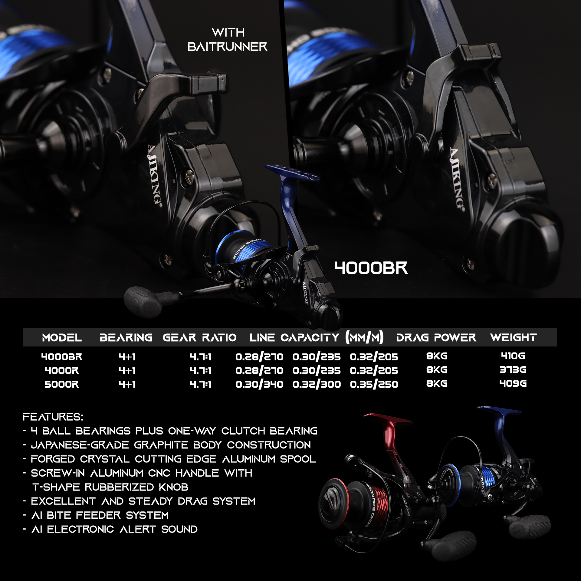Ajiking Reel Echo Sounder Spinning Reel AI Bite Pro Mesin Pancing Alert ...