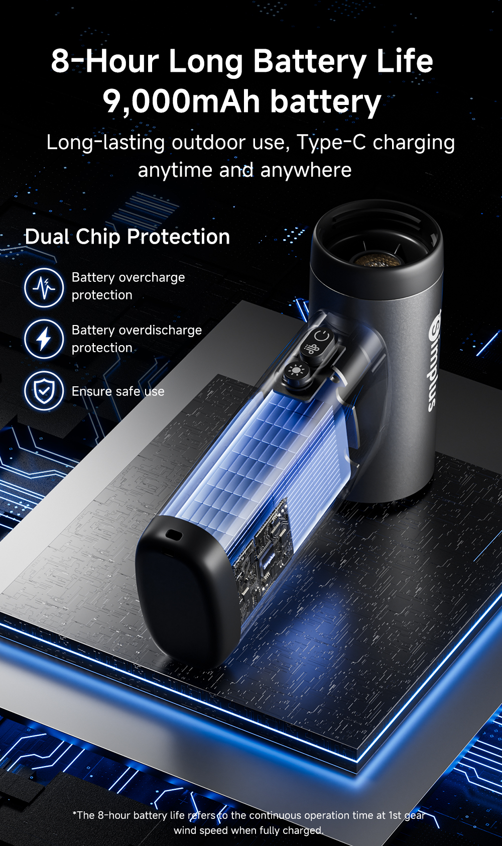 【New Launch】Simplus Handheld Fan Jet1丨24M/S Ultra-high Wind Speed丨 ...