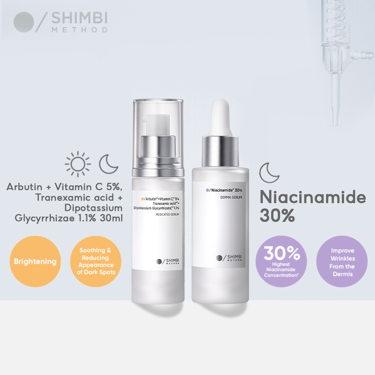 SHIMBI METHOD Derma Serum Niacinamide 30% 30ml | Shopee Malaysia