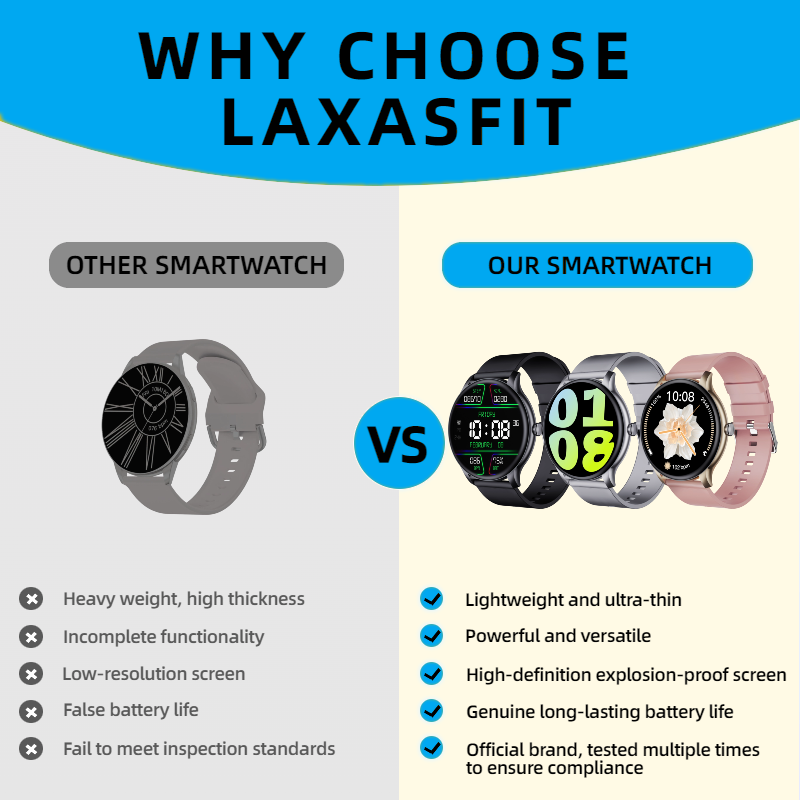 LAXASFIT GT2 smart watch sports watch Bluetooth call sports mode heart ...