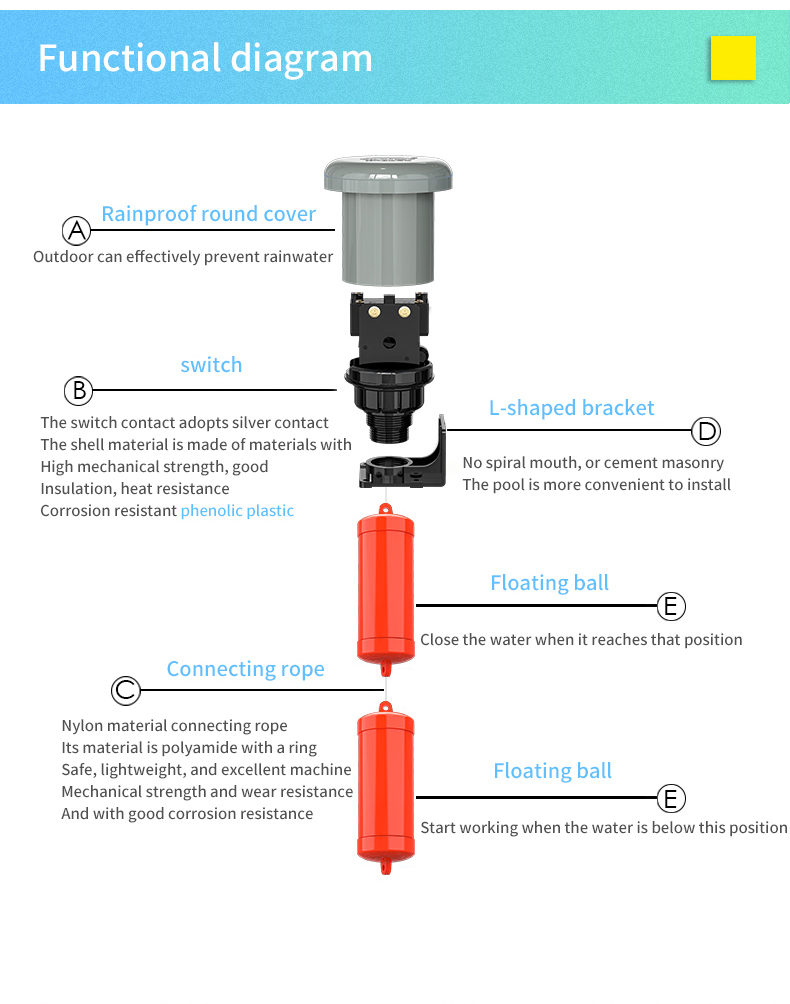 COD Double Float Suspension Automatic Liquid Level Controller Pump ...