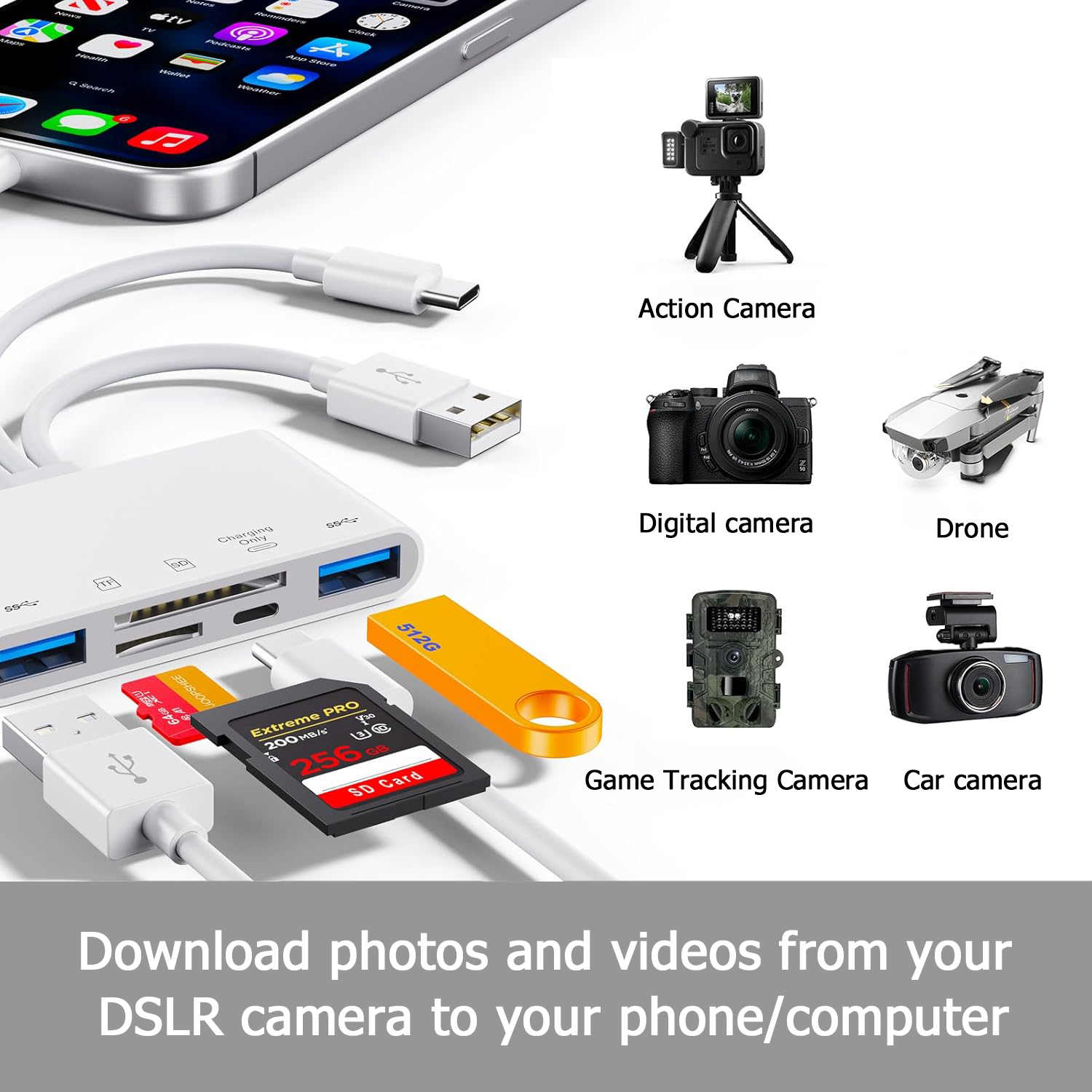 5 In 1 Card Reader Type C USB OTG Memory SD Card Reader Adapter ...